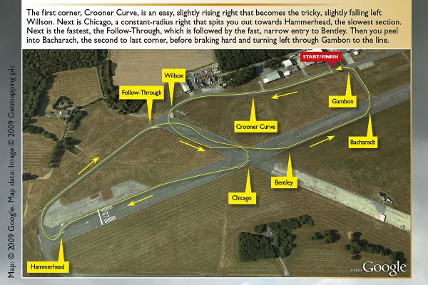 Top Gear Test Track - GearKnob Wiki